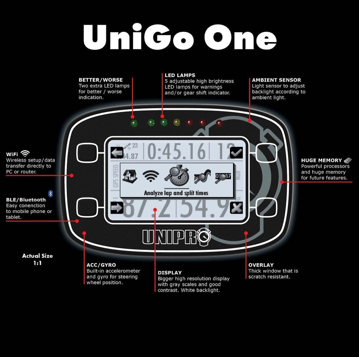 UniPro – Velocity Kart Shop